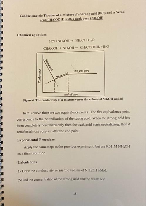 Conductometric Titration of a mixture of a Strong | Chegg.com