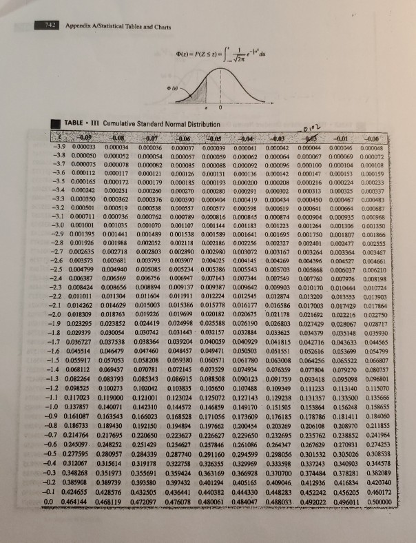 Solved The height of college students is known to have a | Chegg.com