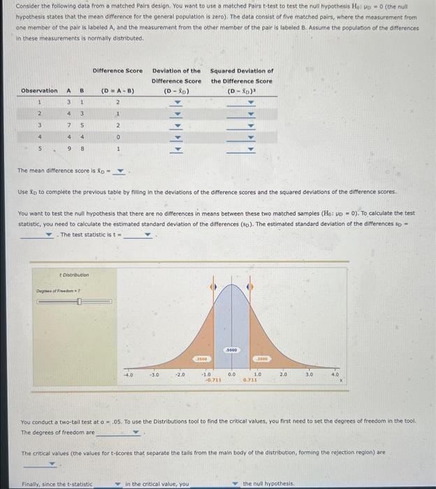 Solved Consider the following data from a matched Pairs | Chegg.com