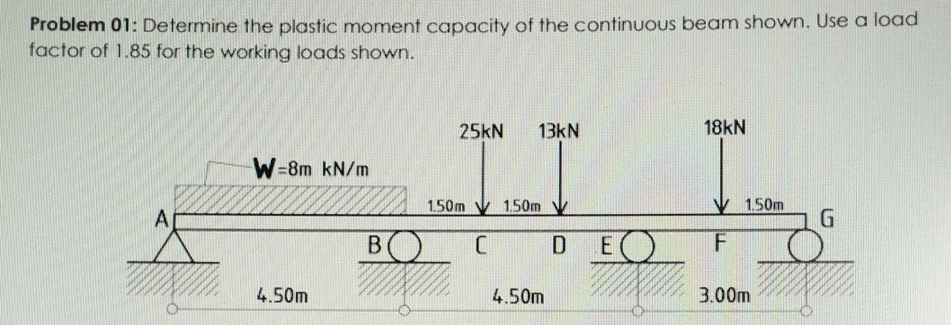 Solved Problem 01: Determine the plastic moment capacity of | Chegg.com