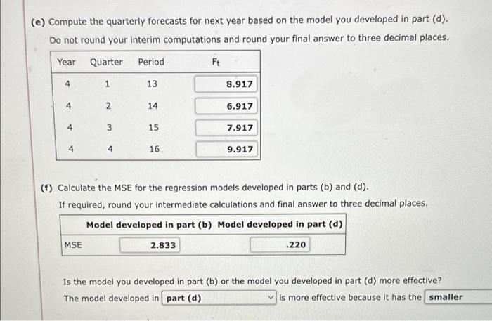 Solved (e) Compute the quarterly forecasts for next year | Chegg.com