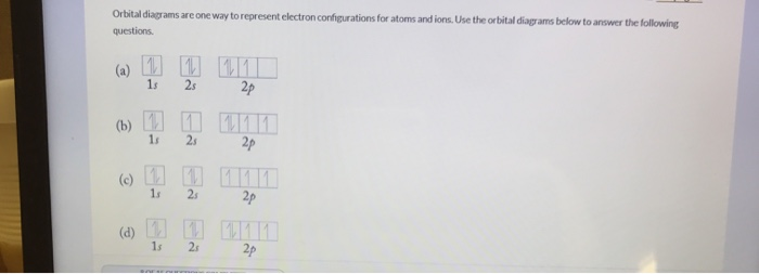 Solved Orbitaldiagrams are one way to represent electron | Chegg.com