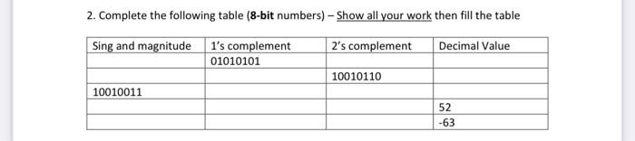Solved 2. Complete the following table (8-bit numbers) - | Chegg.com
