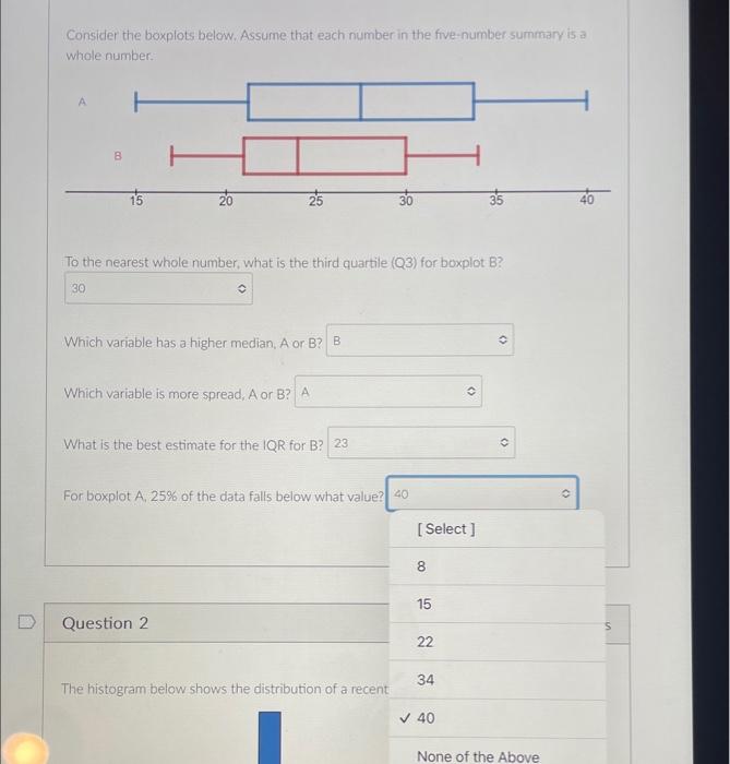Solved Consider the boxplots below. Assume that each number | Chegg.com