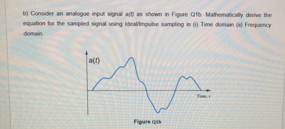 Solved b) Consider an analogue input signal a(t) as shown in | Chegg.com
