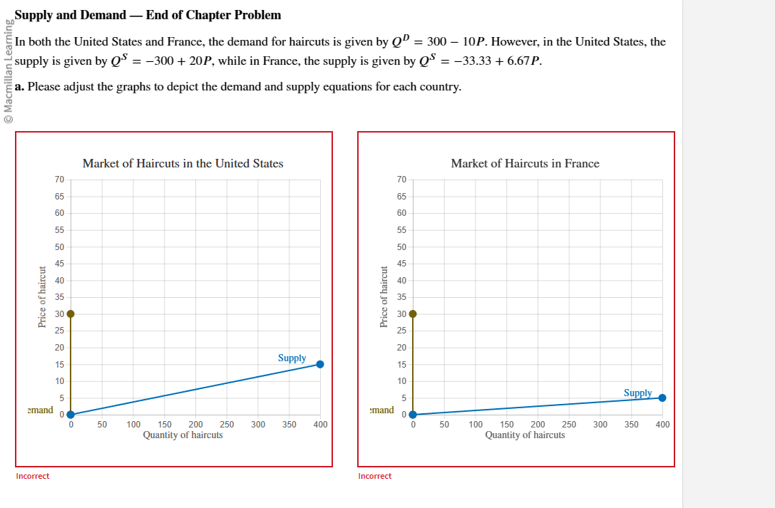 Solved Supply and Demand - ﻿End of Chapter ProblemIn both | Chegg.com