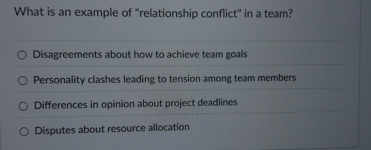 Solved What is an example of "relationship conflict" in a | Chegg.com