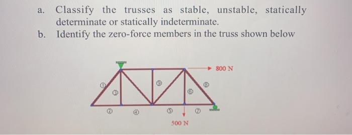 Solved a. Classify the trusses as stable, unstable, | Chegg.com