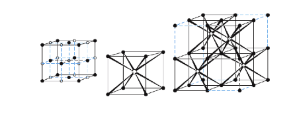 Solved Using the diagrams of unit cells shown below, give | Chegg.com