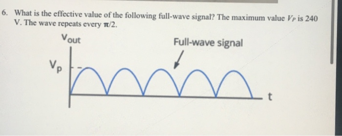 Solved 6. What is the effective value of the following | Chegg.com