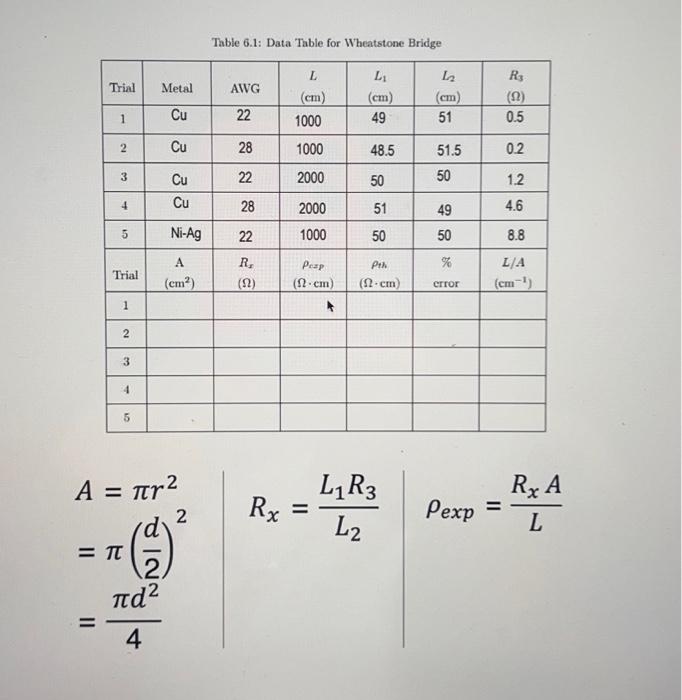 Solved \begin{tabular}{l|l|l} A=πr2 & Rx=L2L1R3 & ρexp=LRxA | Chegg.com