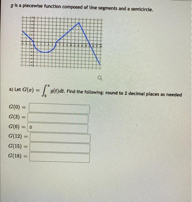 Solved G Is A Piecewise Function Composed Of Tine Segments