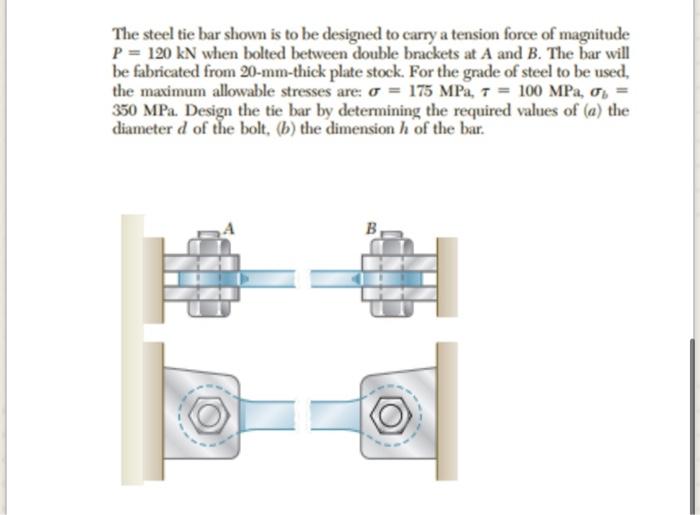 Solved The steel tie bar shown is to be designed to carry a | Chegg.com