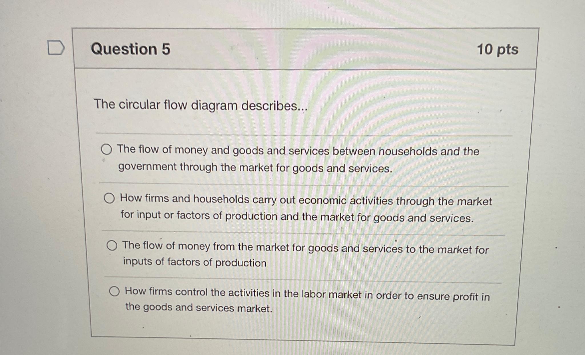 Solved Question 510 ﻿ptsThe circular flow diagram | Chegg.com