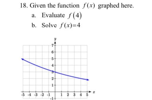 Solved 4. Select all of the following graphs which are | Chegg.com