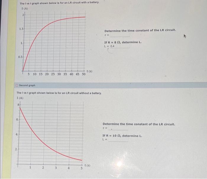 Solved The I vs t graph shown below is for an LR circuit | Chegg.com