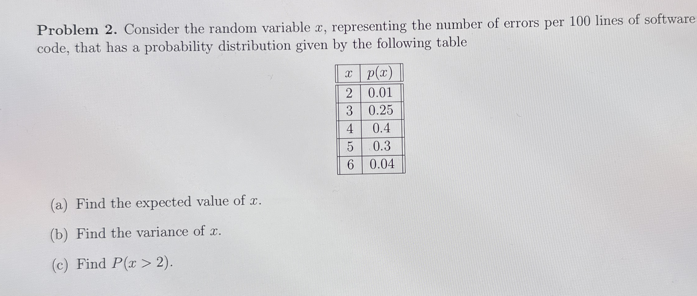 Solved Problem 2. ﻿Consider the random variable x, | Chegg.com