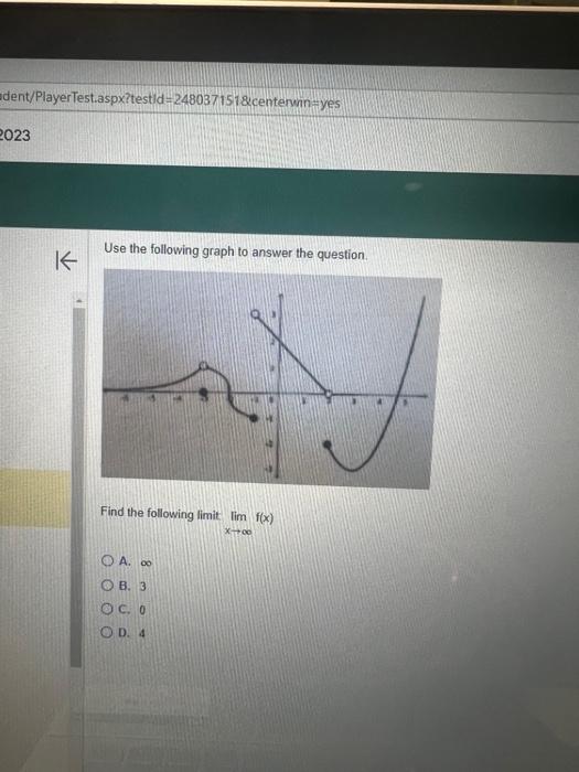 Solved Use the following graph to answer the question. Find | Chegg.com