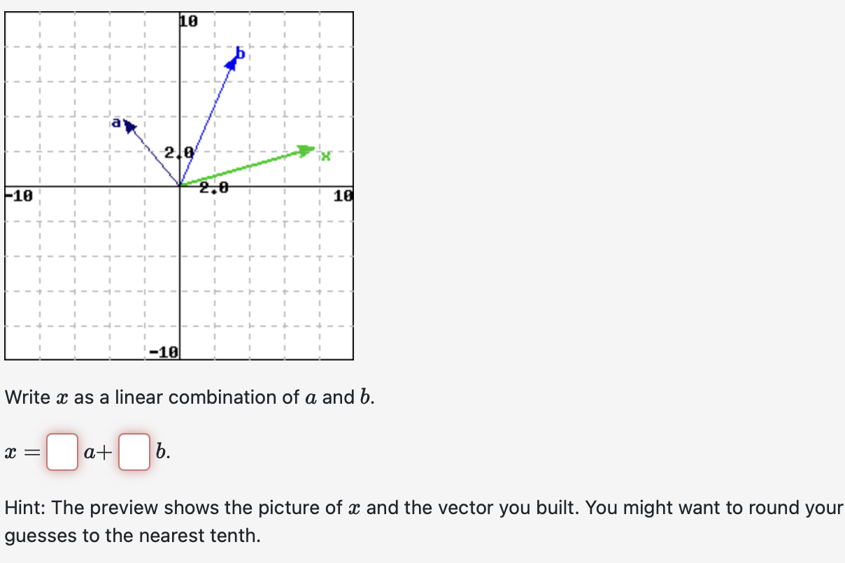 Solved Write x as ﻿a linear combination of ﻿a and | Chegg.com