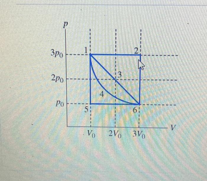 Solved 1 1 1 1 1 1 7 1 1 1 1 1 1 ő 3V0 1 19 1 2V0 + 5: > P | Chegg.com