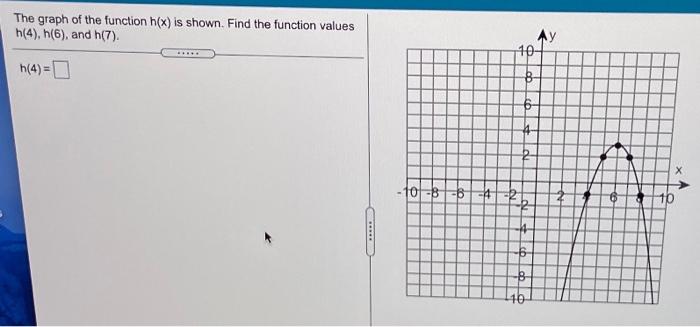 Solved The graph of the function h(x) is shown. Find the | Chegg.com