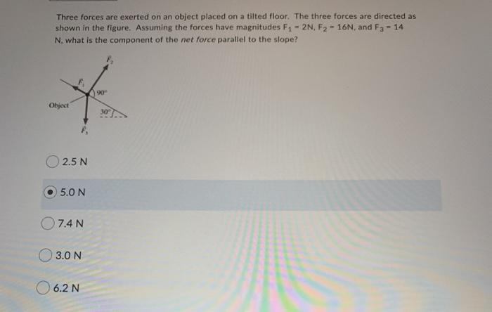 Solved Three forces are exerted on an object placed on a | Chegg.com