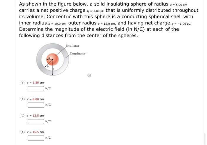 Solved As shown in the figure below, a solid insulating | Chegg.com