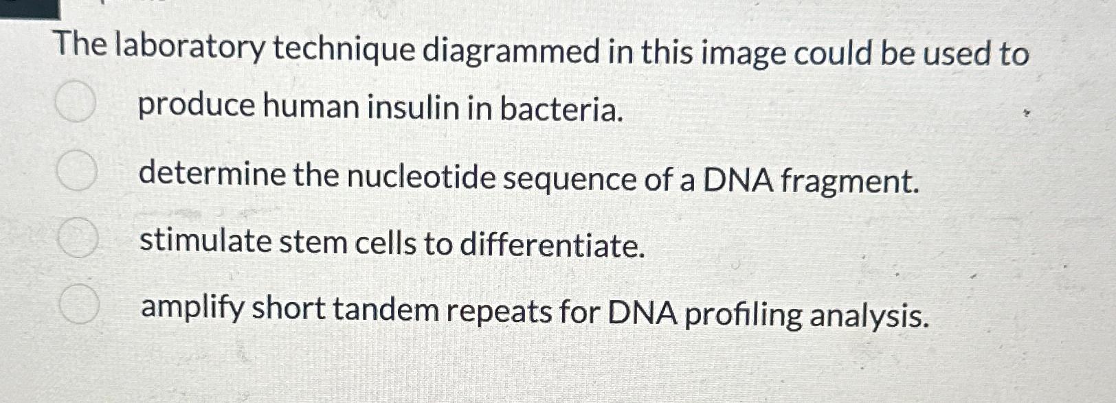 Solved The laboratory technique diagrammed in this image | Chegg.com
