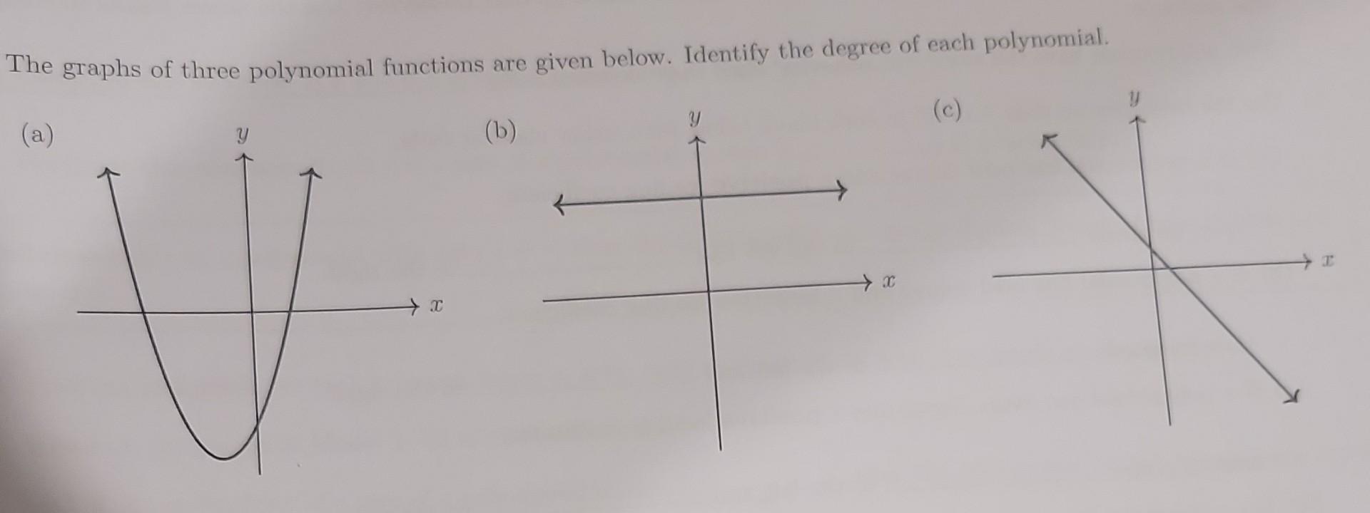 Solved can you solve these and explain your process as to | Chegg.com
