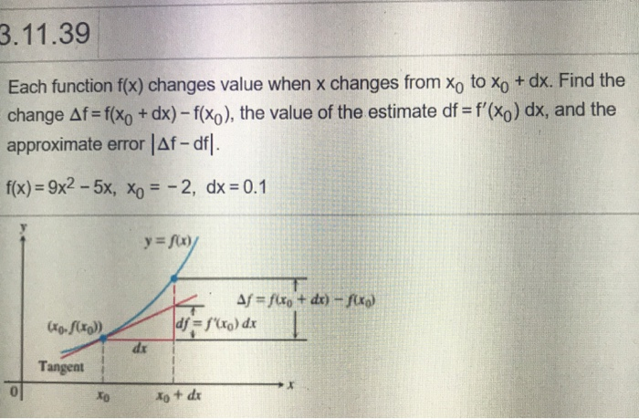 Solved 3.11.39 Each function f(x) changes value when x | Chegg.com
