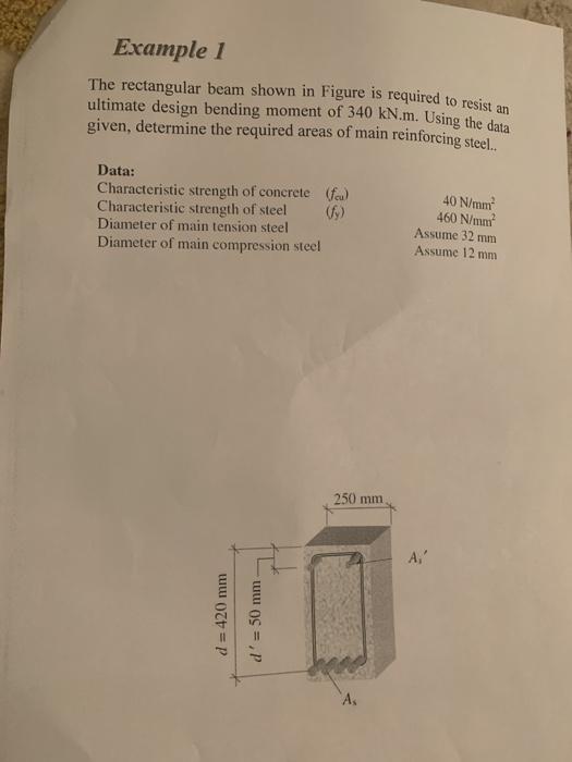 Solved Example 1 The rectangular beam shown in Figure is | Chegg.com