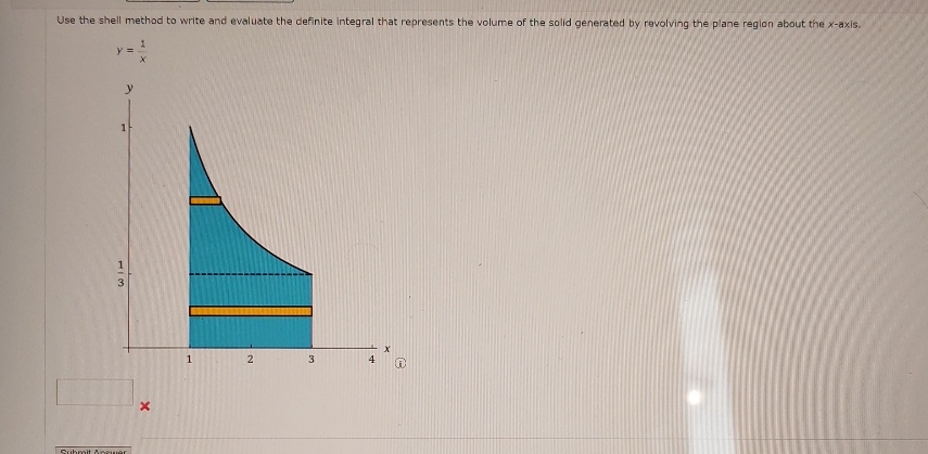 Solved Use the shell method to write and evaluate the | Chegg.com