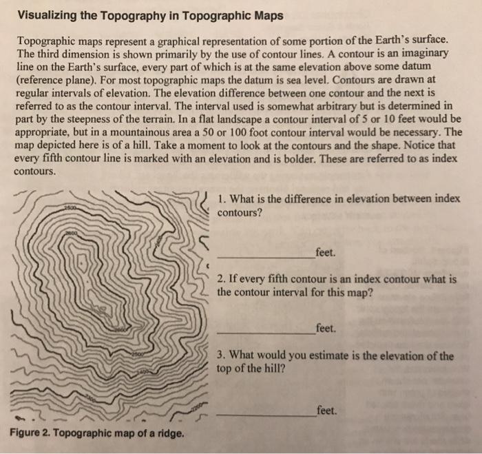 Solved Visualizing the Topography in Topographic Maps | Chegg.com