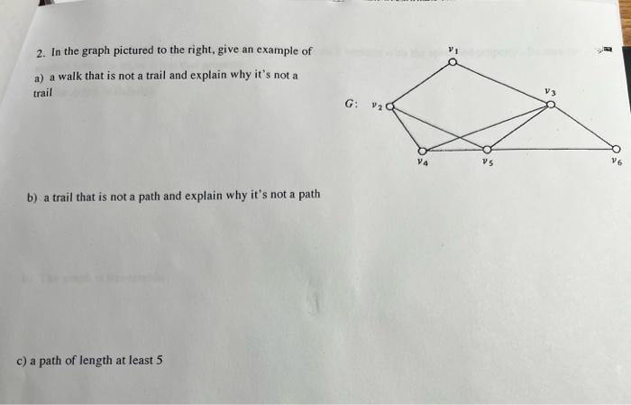 Solved 2. In the graph pictured to the right, give an | Chegg.com