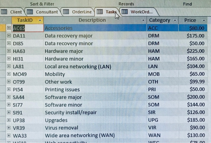 Solved ises I use the data in the BITS database shown in | Chegg.com