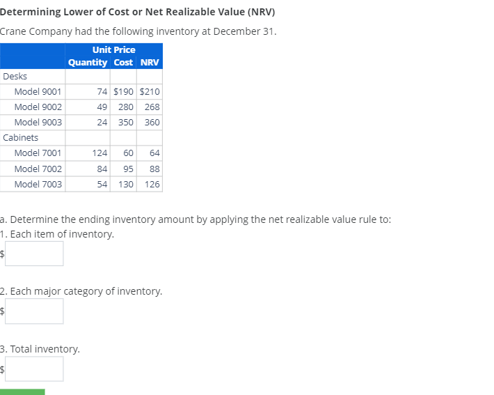 Solved Determining Lower of Cost or Net Realizable Value | Chegg.com