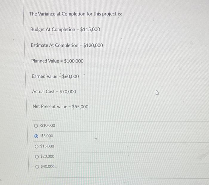 Solved The Estimate to Completion for this project is: | Chegg.com