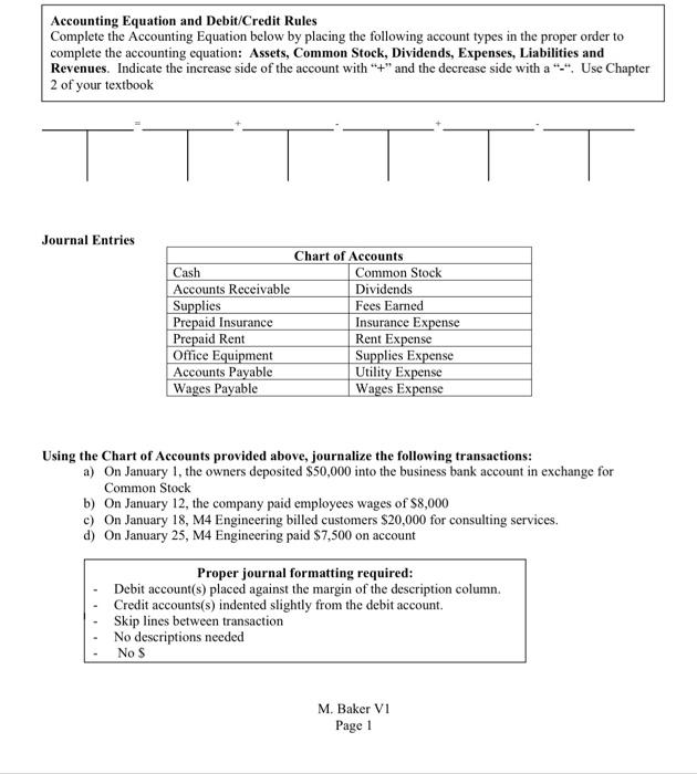 Solved Accounting Equation and Debit/Credit Rules Complete | Chegg.com