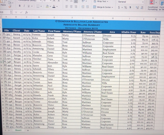 Solved SNAP Grade It SUMMARIZE DATA IN A PIVOTTABLE AND | Chegg.com