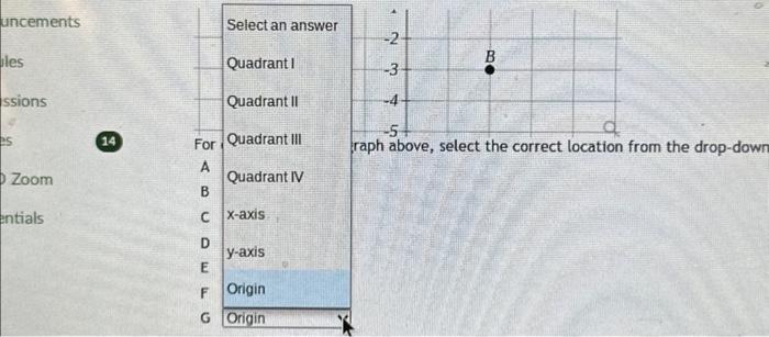 Solved For each point on the graph above, select the correct | Chegg.com