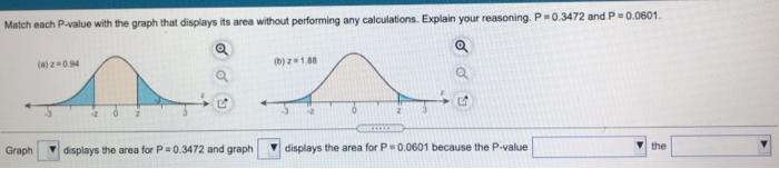 Solved Match each P-value with the graph that displays its | Chegg.com