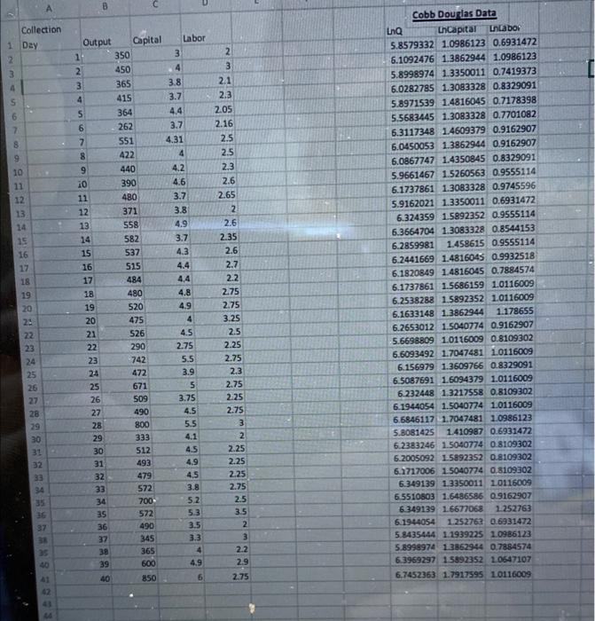 Solved a. Write out the Linear Production. (5pts) b. What is | Chegg.com
