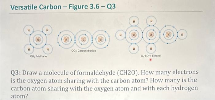 Solved Draw a molecule of formaldehyde (CH20). This drawling | Chegg.com