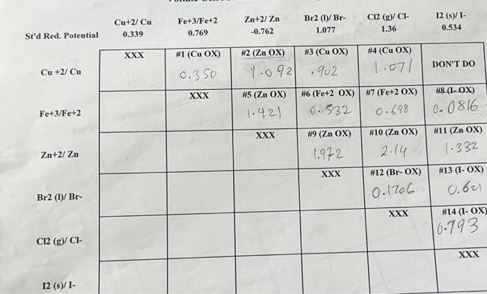 \r\n\r\n\r\nSequence of calculations for \"Part | Chegg.com