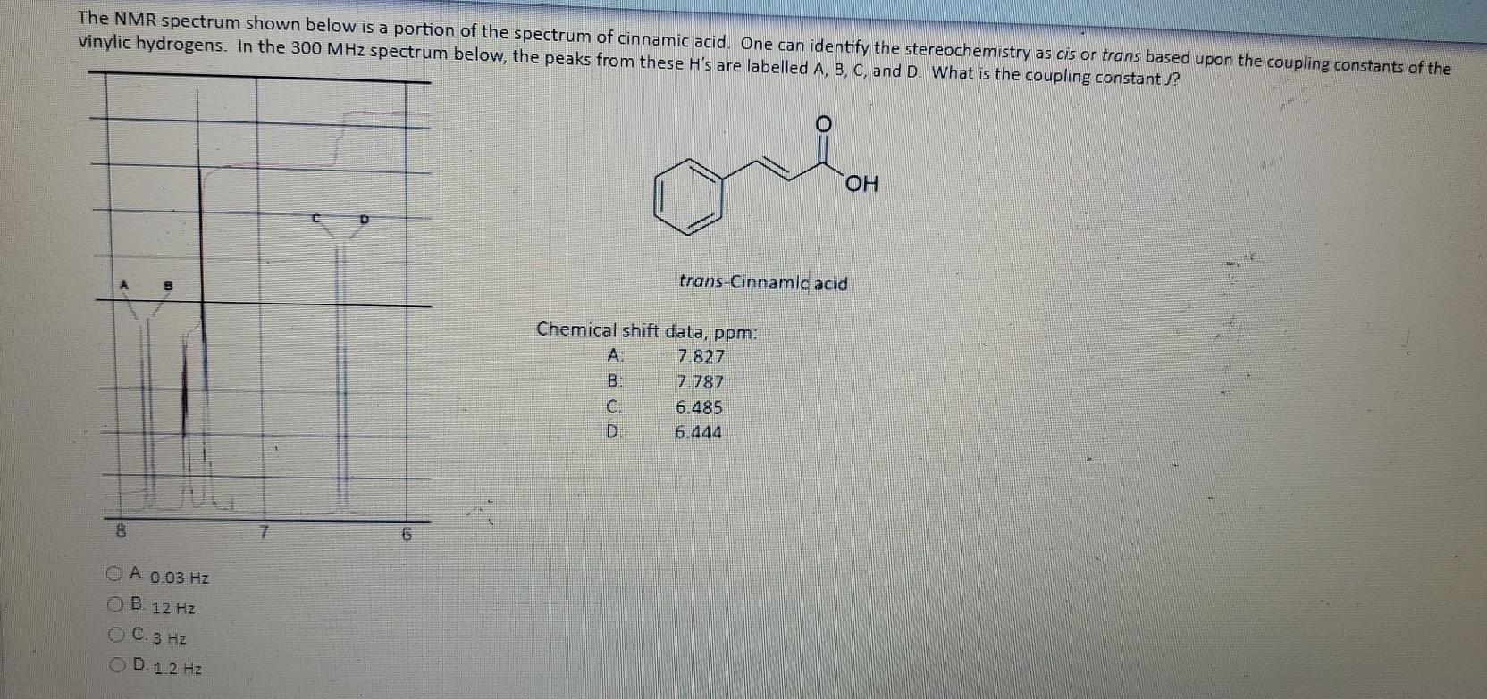 Solved The NMR spectrum shown below is a portion of the | Chegg.com