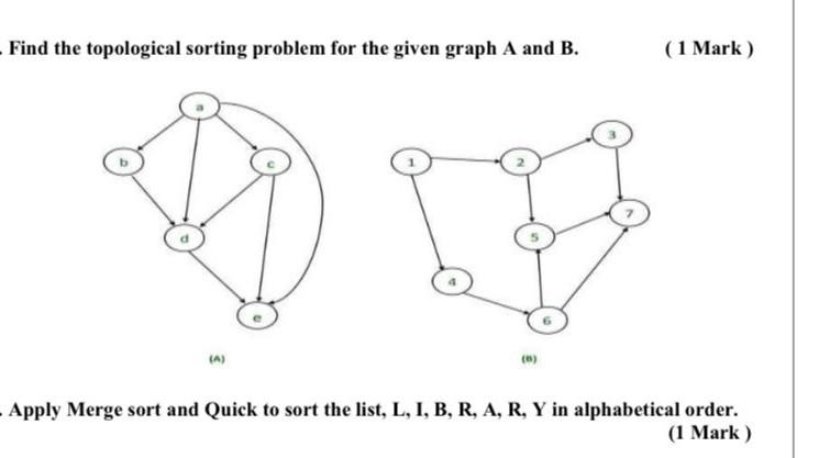 Solved Find the topological sorting problem for the given | Chegg.com Solved Find the topological sorting problem for the given | Chegg.com
