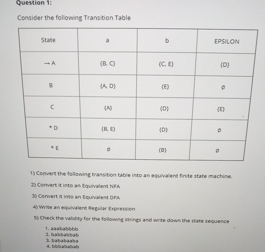 Solved Question 1: Consider the following Transition Table | Chegg.com