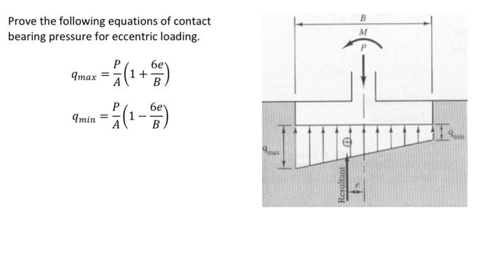 Solved B Prove the following equations of contact bearing | Chegg.com