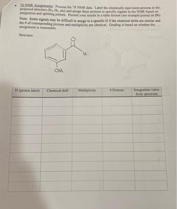 Solved H NMR Assignments: Process the 'H NMR data. Label the | Chegg.com