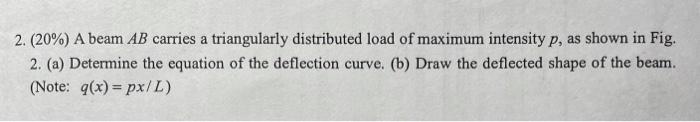 Solved 2. (20%) A beam AB carries a triangularly distributed | Chegg.com